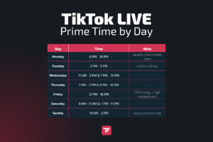 Best Time To Go Live On TikTok For Growth | TikFinity